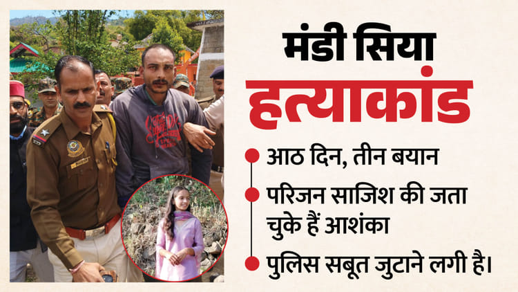 मंडी सिया हत्याकांड:आठ दिन, तीन बयान, नतीजा एक - मां से नाराज विकास ...