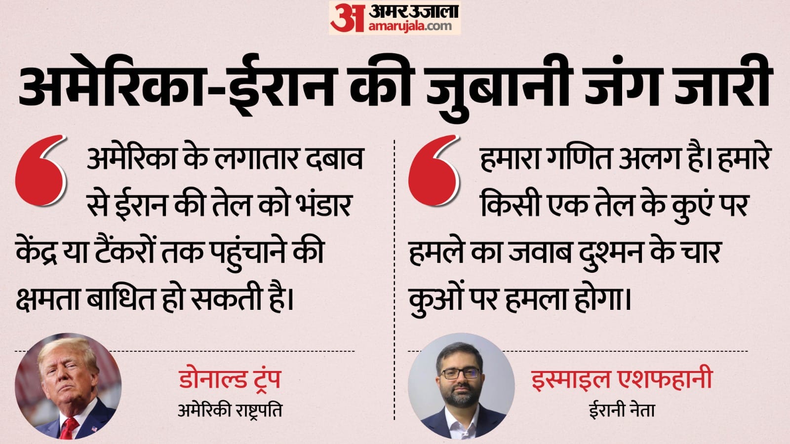 अमेरिका-ईरान में शांति वार्ता क्यों नहीं:कहां अटकी है बात, क्या है नया ...