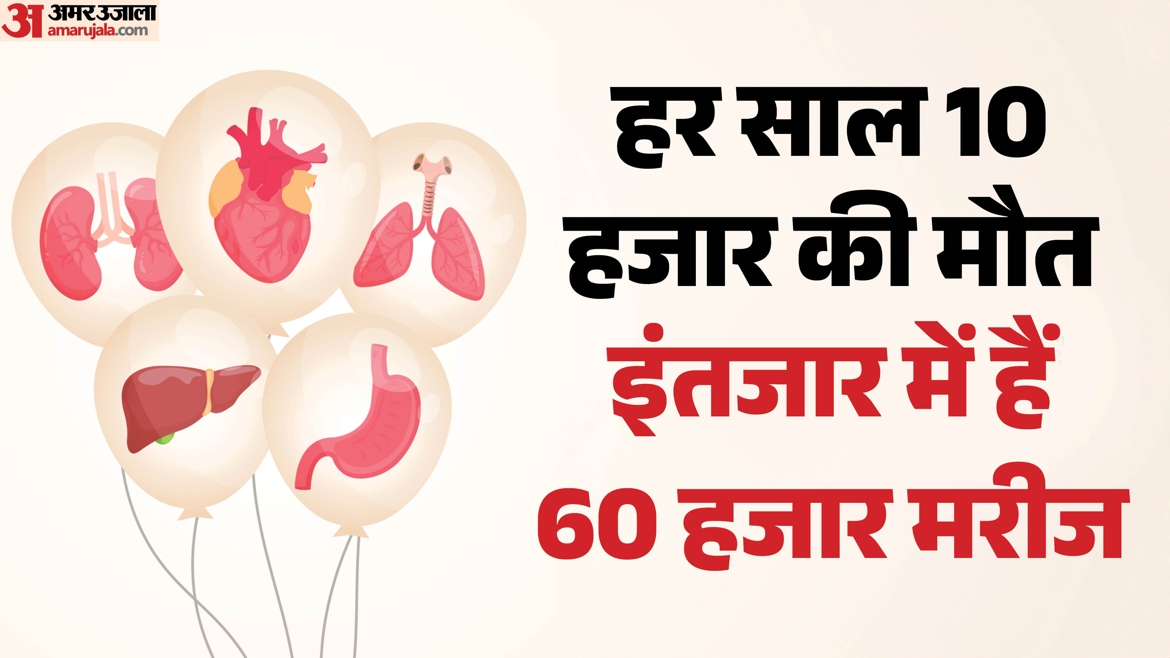 Up:अंगदान के इंतजार में हर साल 10 हजार लोग तोड़ते हैं दम, किडनी, लिवर ...