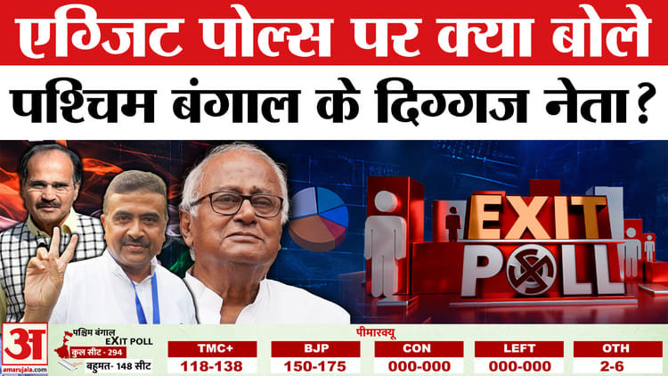 Exit Polls 2026:एग्जिट पोल्स पर बंगाल के दिग्गज नेताओं ने दी ...