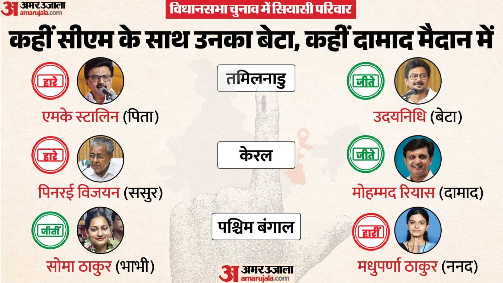 Family Saga:बंगाल में ननद-भाभी की लड़ाई में कौन जीता, मुख्यमंत्रियों के ...