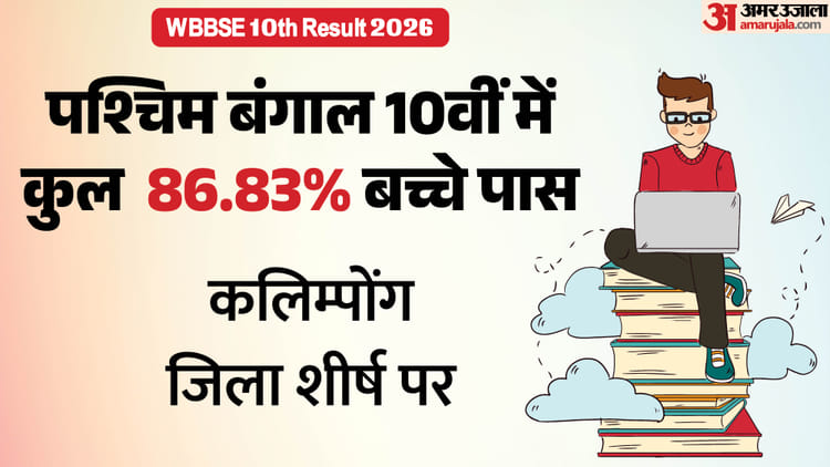 Wbbse Result 2026:पश्चिम बंगाल 10वीं के नतीजे घोषित, कुल 86.83 प्रतिशत ...
