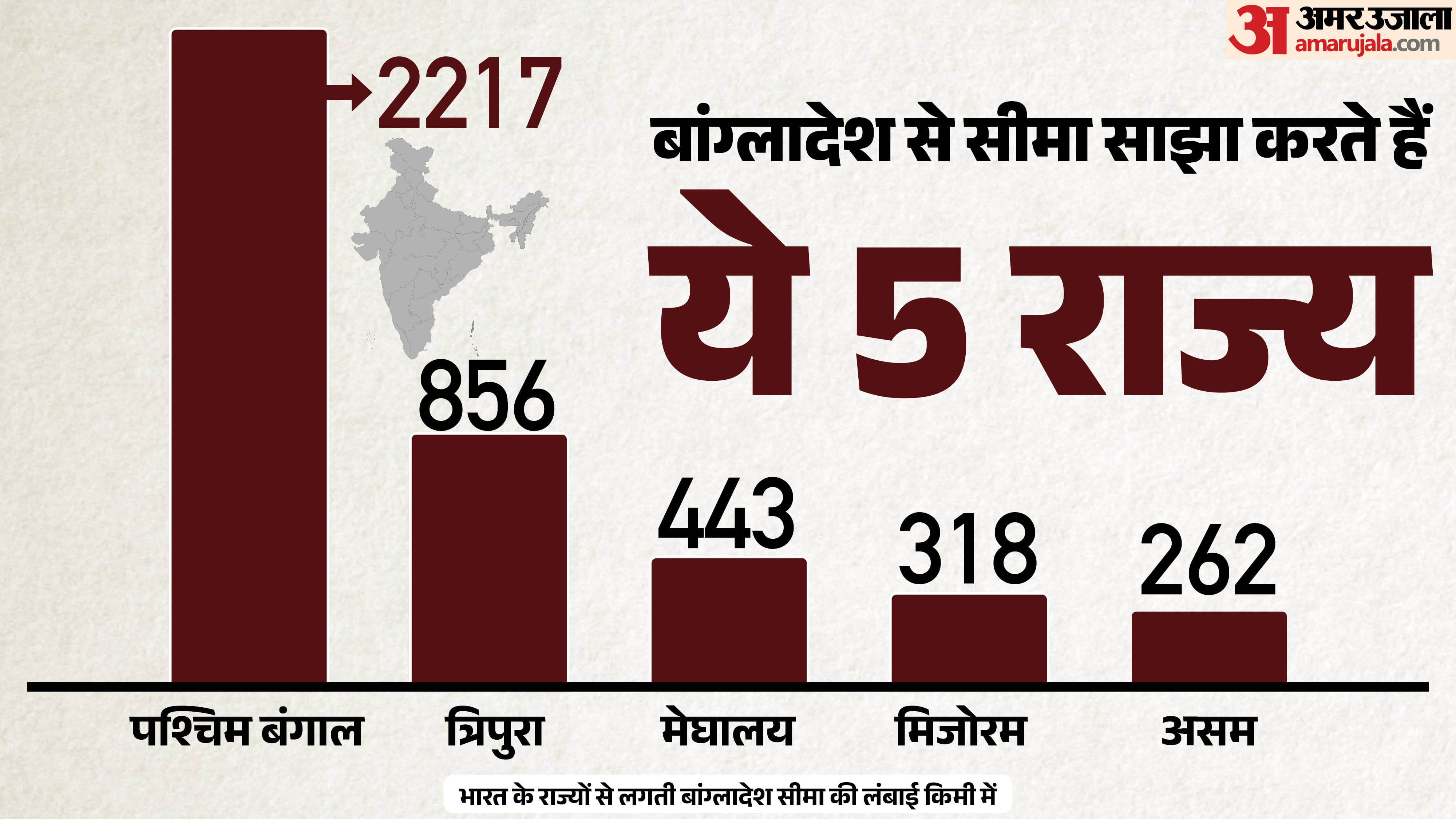बांग्लादेश सीमा पर बाड़ेबंदी के लिए Bsf को मिलेगी जमीन:कितनी फेंसिंग कर ...