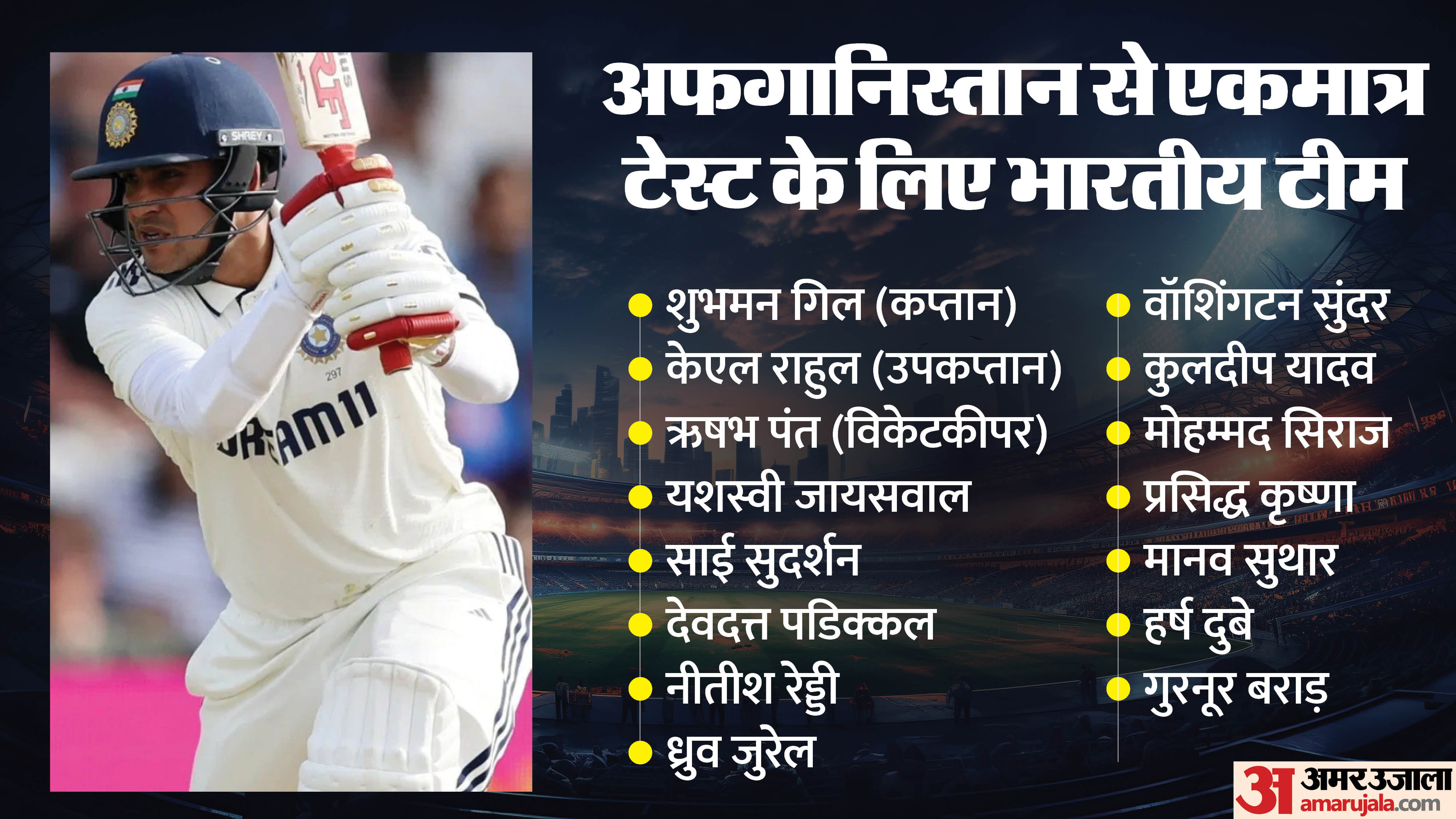 Ind Vs Afg Test Team:अफगानिस्तान के खिलाफ एकमात्र टेस्ट के लिए भारतीय ...