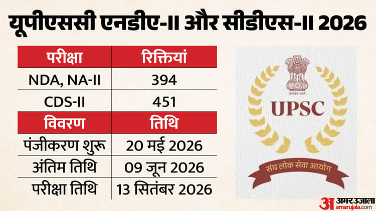 Upsc Nda Cds 2026:एनडीए-ii और सीडीएस-ii का नोटिस जारी, 9 जून तक आवेदन ...