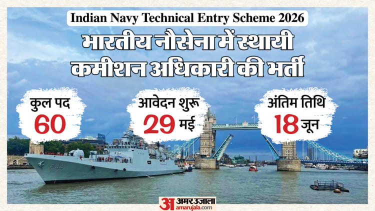 Indian Navy Vacancy:भारतीय नौसेना में बी.टेक कैडेट एंट्री 2026 के लिए ...