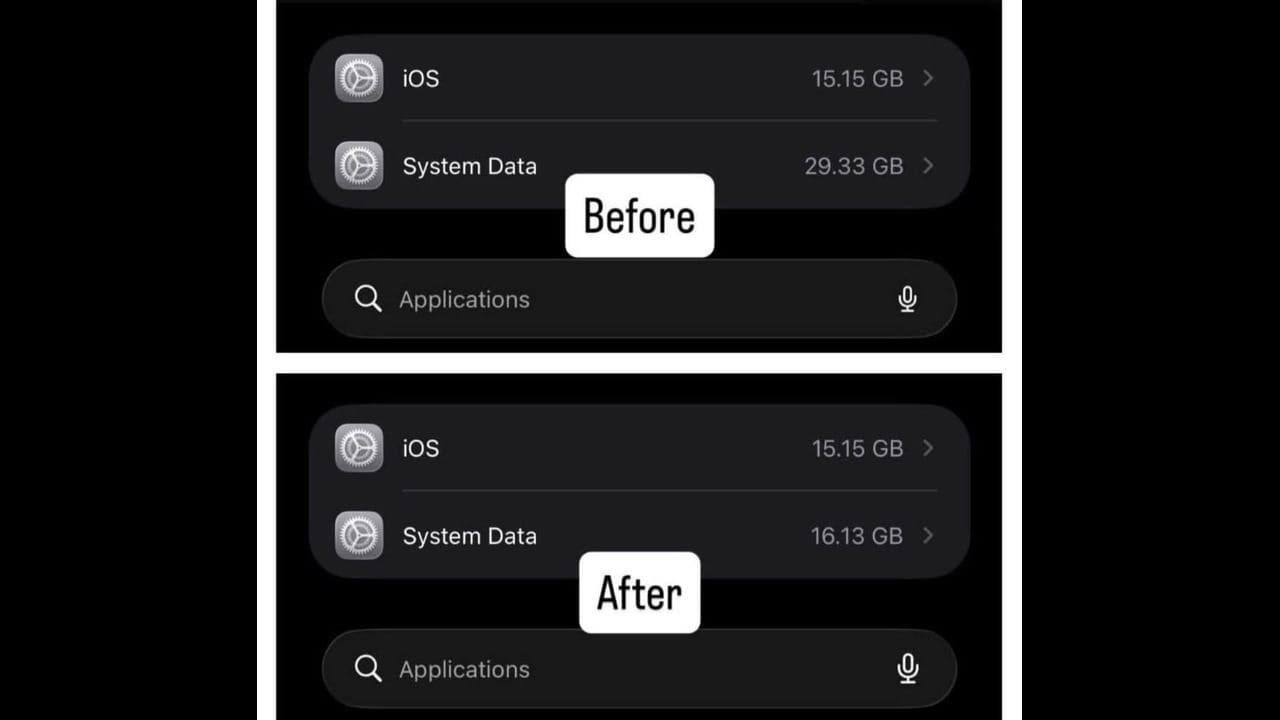 Viral Trick:क्या वाकई में काम करता है Iphone में स्टोरेज घटाने का ये ...