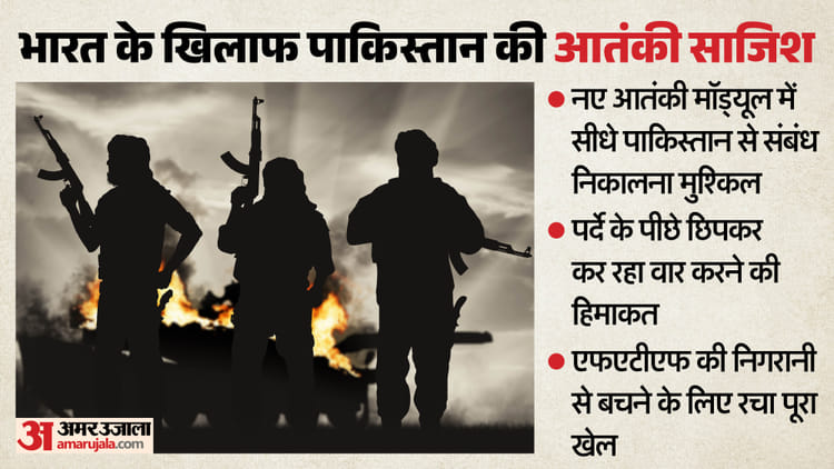 Terror Module:आतंकी संगठन Pak के, लेकिन नकाब जुदा; जानें नए टेरर ...