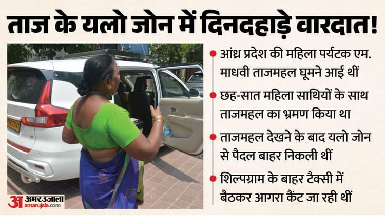 तस्वीरें:ताज के हाई सिक्योरिटी जोन में चीखती-चिल्लाती महिला पर्यटक, ऐसी ...