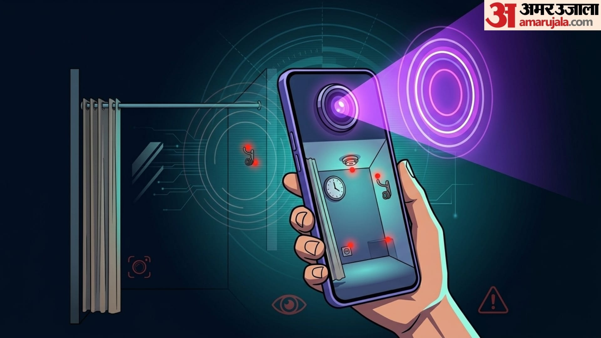 How To Find Hidden Camera:ट्रायल रूम में कैमरा है या नहीं? इन आसान ...