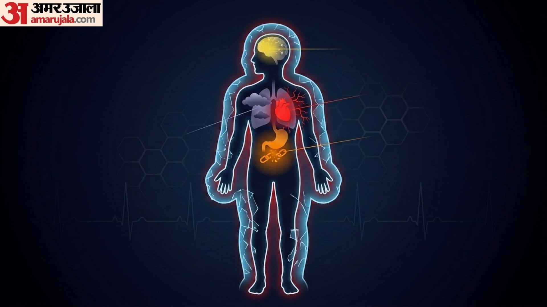What Is Chronic Stress:क्रोनिक स्ट्रेस बढ़ा सकता है दिल की बीमारी और ...