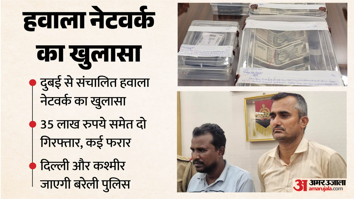 यूपी में हवाला रैकेट का खुलासा:चार साल से सक्रिय, कश्मीर से जुड़े तार ...