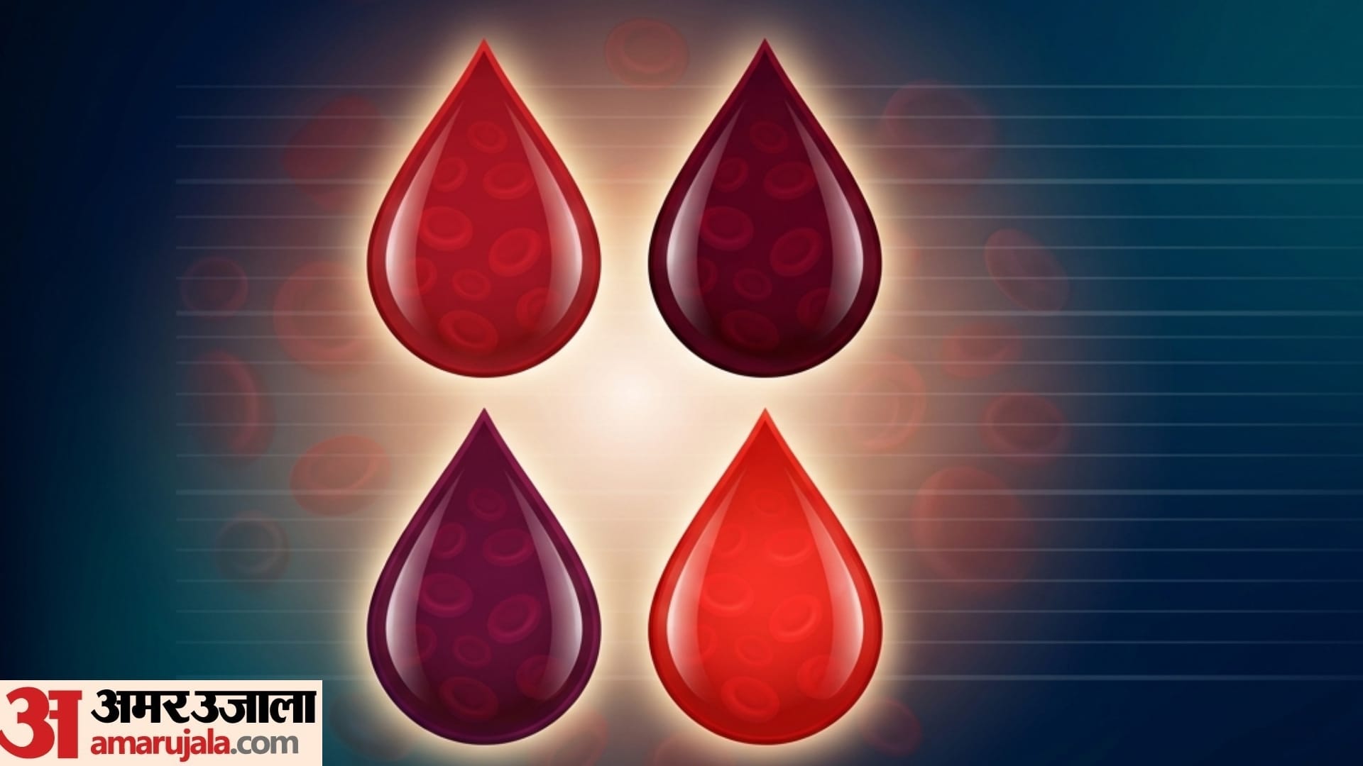 World Blood Donor Day:ब्लड ग्रुप कितने प्रकार के होते हैं और कौन किसे ...