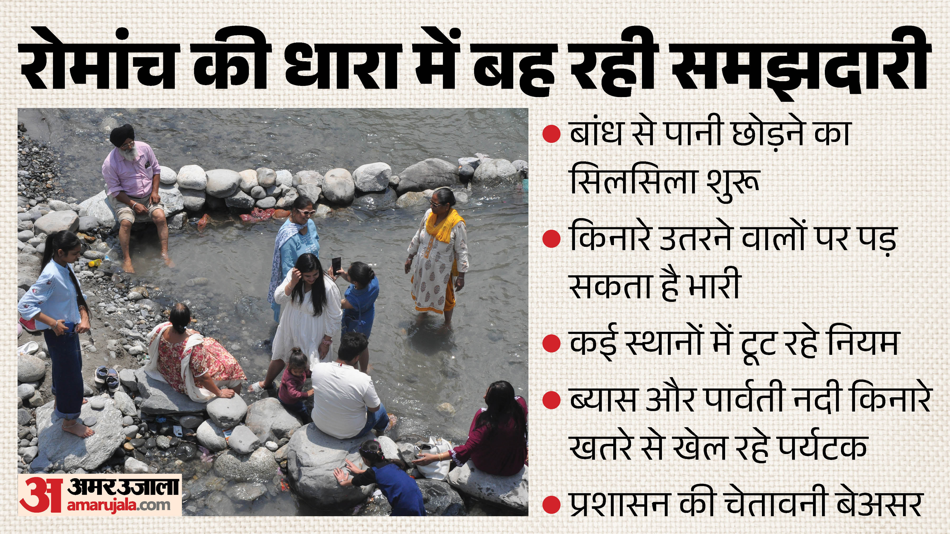 रोमांच बना जानलेवा:कुल्लू की नदियां 12 साल में निगल चुकीं 155 जिंदगियां ...
