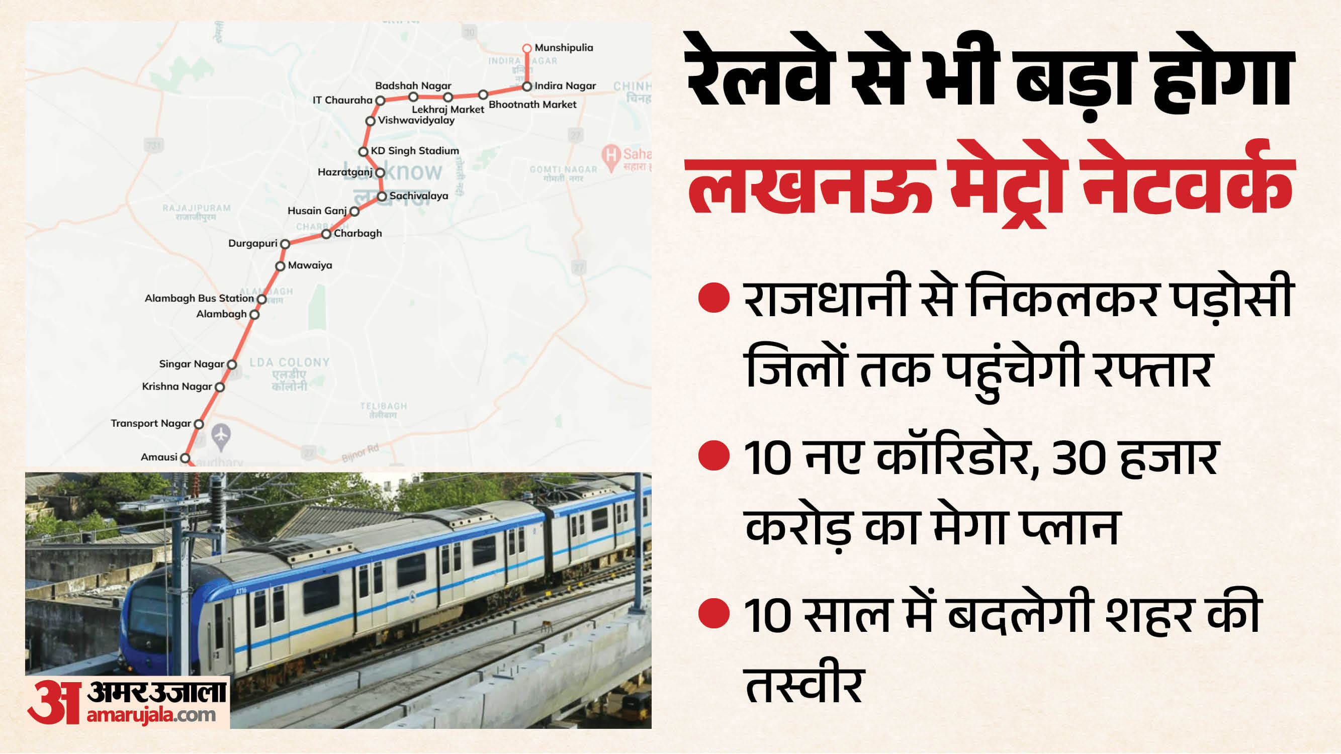 Up:अब लखनऊ के चप्पे-चप्पे तक मेट्रो, 40 लाख लोगों को मिलेगा फायदा; शहर ...
