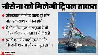 आईएनएस दूनागिरी से संशोधक तक:भारतीय नौसेना इस हफ्ते कोलकाता में तीन ...