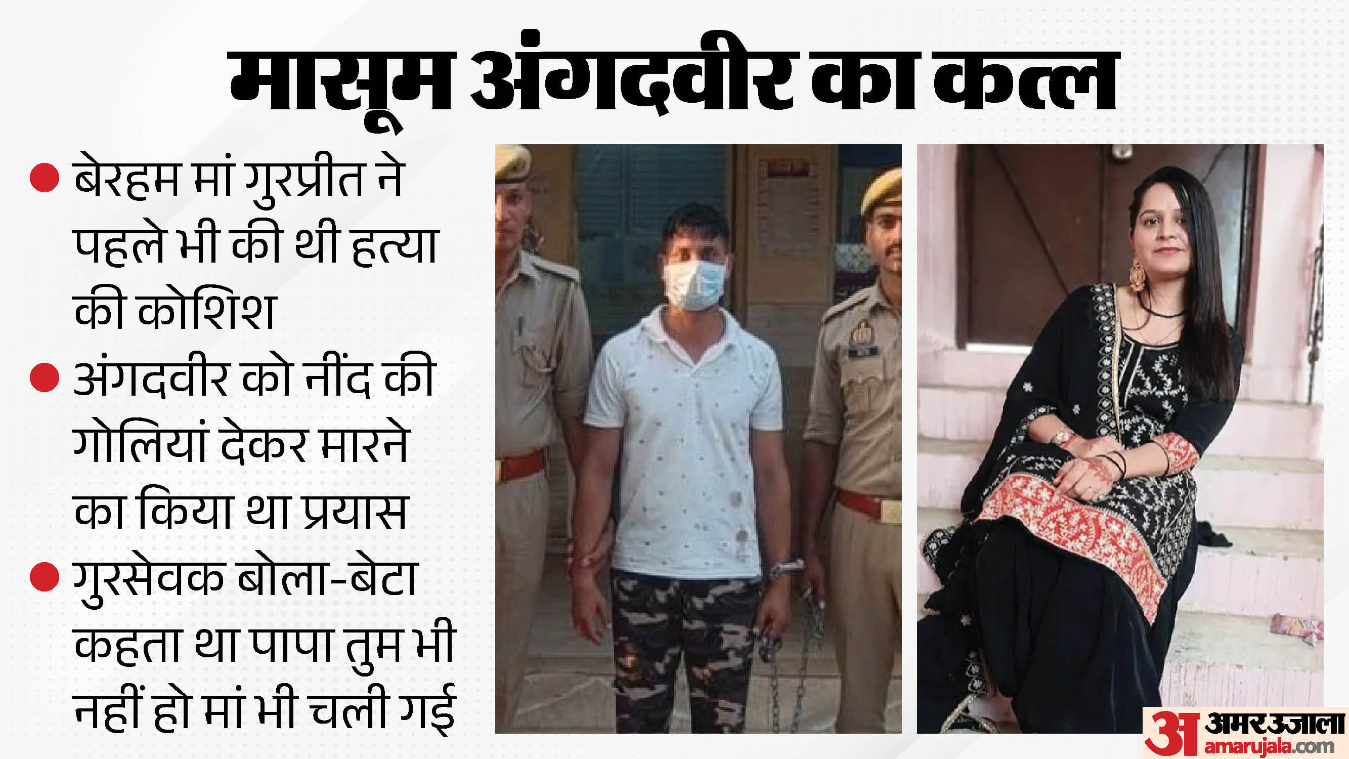 Up:मां ने नींद की गोलियां खिलाकर प्रेमी को सौंपा था बेटा!, गुरप्रीत ने ...