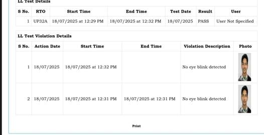 Ai Used In Learner License - Lucknow News - Lucknow News:एआई से दलाल ने बनाया लर्नर लाइसेंस ...