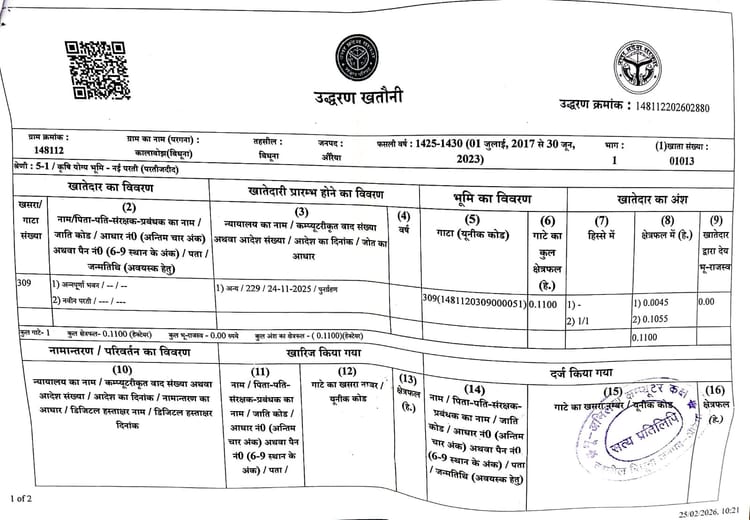 Up:घर बैठे मिलेगी खतौनी की प्रमाणित प्रति, तहसील जाने की जरूरत नहीं ...