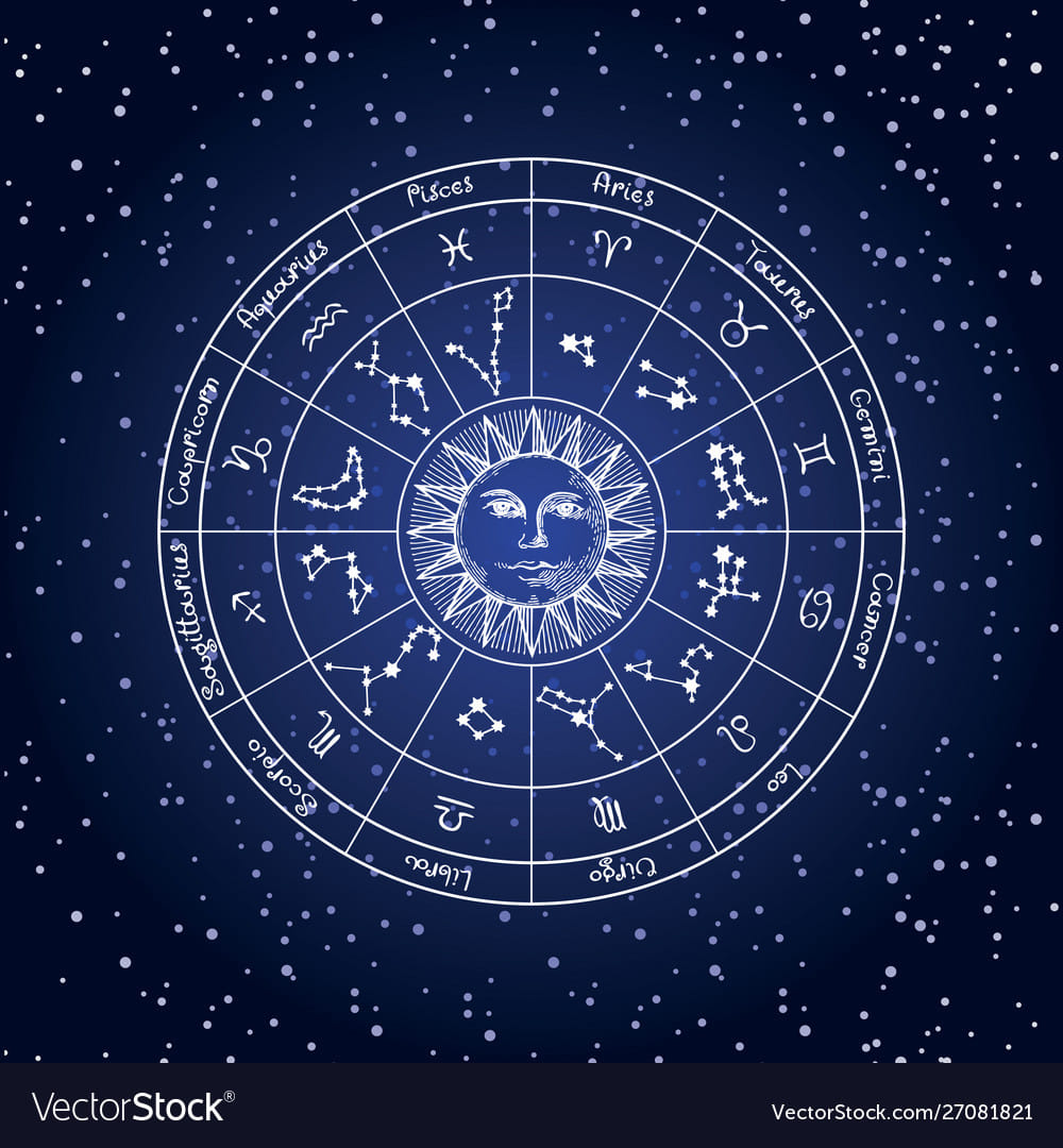 Zodiac signs and their biggest fears 60 photos - Astrologytoyou.com