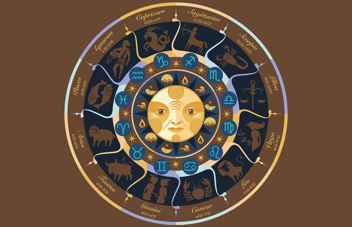 The four zodiac signs 60 photos - Youhoroscope.com