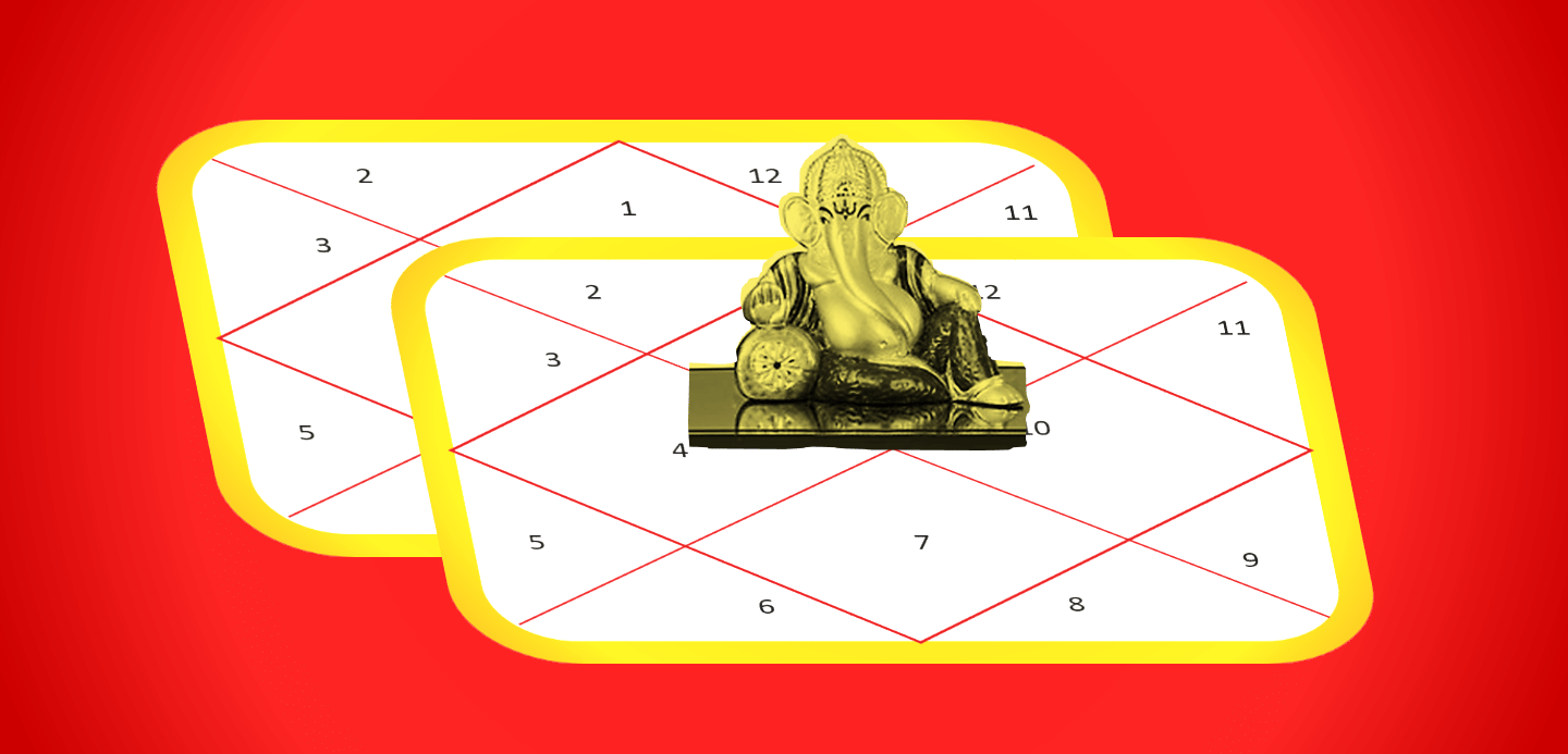 Prashna Kundali 2023: Without A Horoscope, Know About The Dates Of Your ...