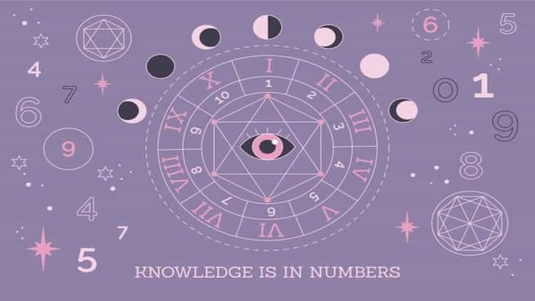 Numerology: Numerology By Alphabet, Discover The Hidden Numbers Behind ...