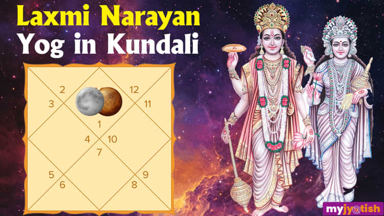 Laxmi Narayan Yog In The Kundali: Check Here, How Laxmi Narayan Raj Yoga Is Formed In Kundali ...