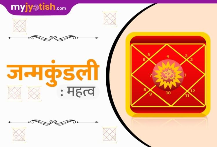Janam Kundali Significance Janam Kundli Online Benefits In Hindi janam-kundali-significance-janam-kundli-online-benefits-in-hindi