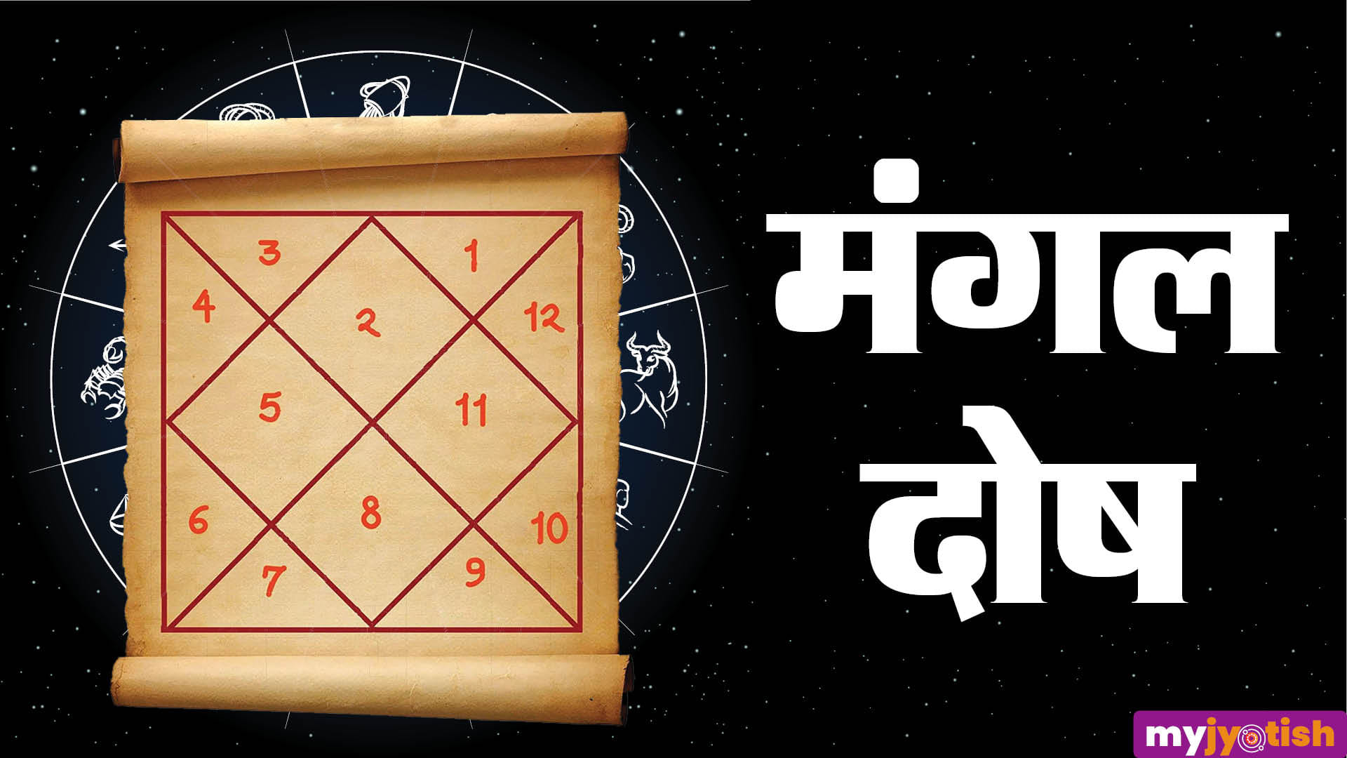 How Is Mangal Dosh Formed In The Horoscope And Can A Manglik Marry A ...