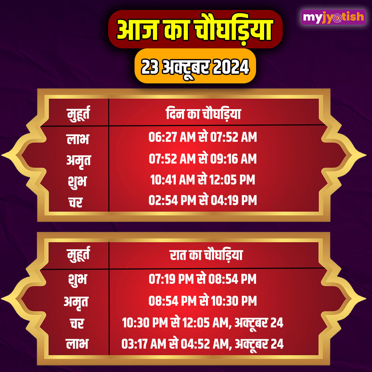 Aaj Ka Choghadiya 23 october 2024 Shubh Time - Aaj Ka Choghadiya 23 october 2024: आज करना है कोई ...