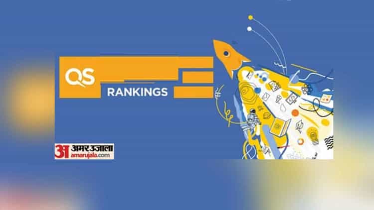 Qs Global Rankings 2025: Iim Bangalore Tops In India, check Full List ...